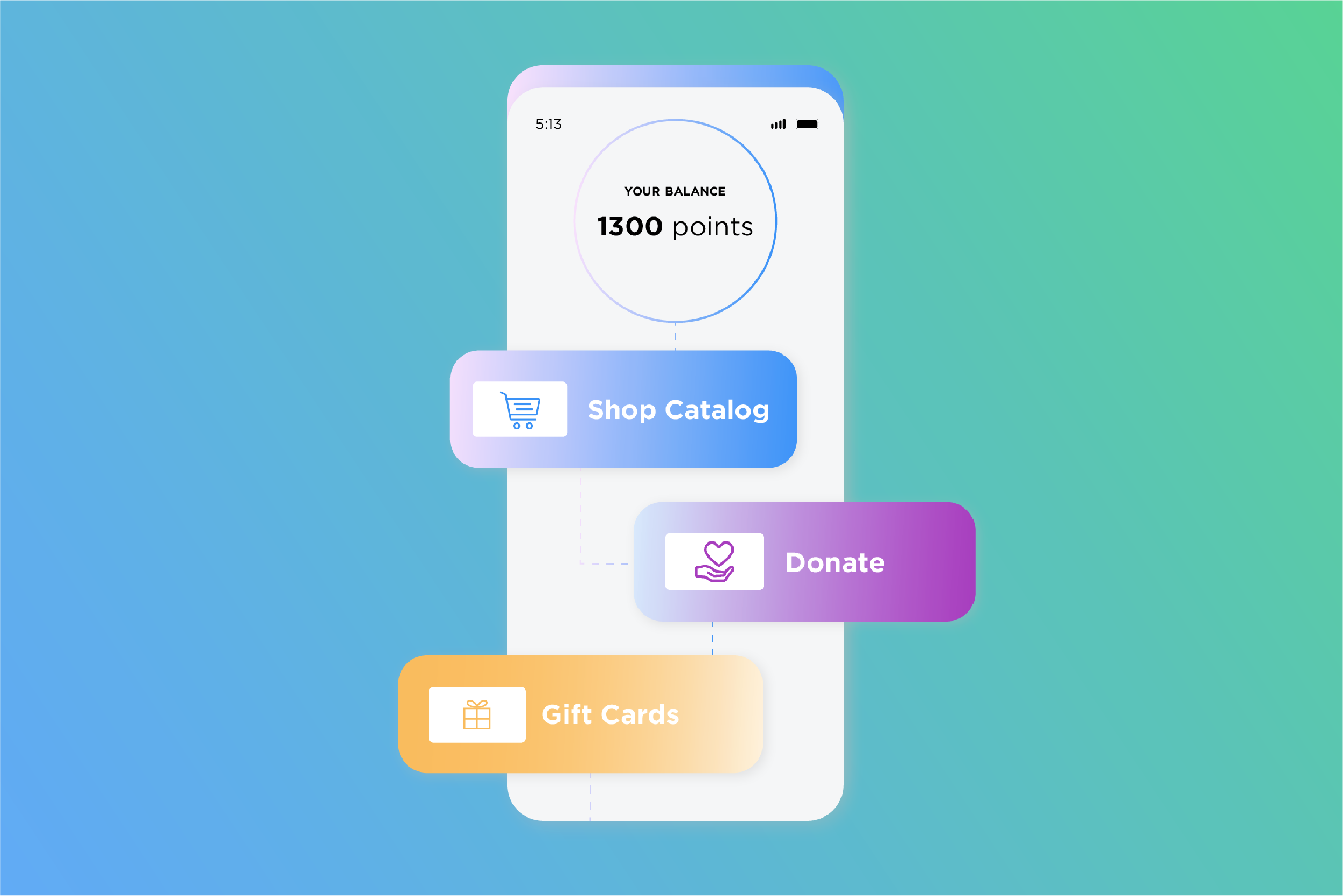 Loyalty Program Cheat Sheet | Customer Loyalty Insights | Brandmovers